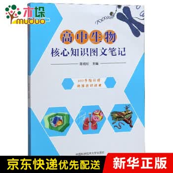 高中生物核心知识图文笔记