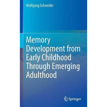 Memory Development from Early Childhood Through