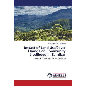 Impact of Land Use/Cover Change on Community Li