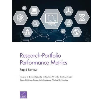 Research-Portfolio Performance Metrics: Rapid R