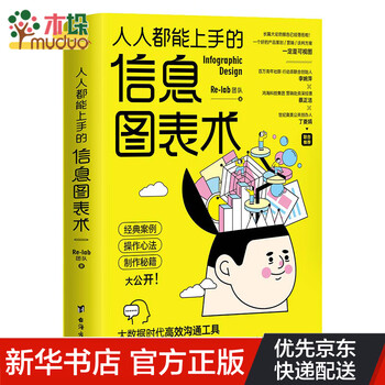 人人都能上手的信息图表术---好文案，好口才，好创意，都不如一张好图实在！