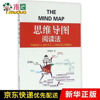 思维导图阅读法