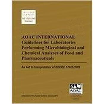Aoac International Guidelines Performing Microbi
