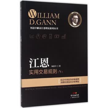 江恩实用交易规则下