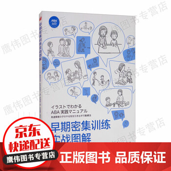 早期密集训练实战图解
