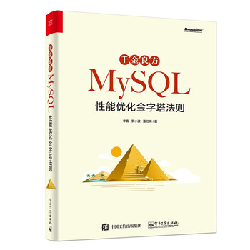 千金良方(MySQL性能优化金字塔法则)