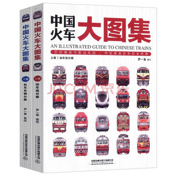 中国火车大图集