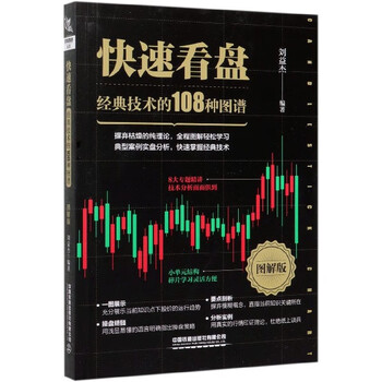 快速看盘(经典技术的108种图谱图解版)
