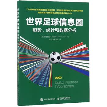 世界足球信息图(趋势统计和数据分析)