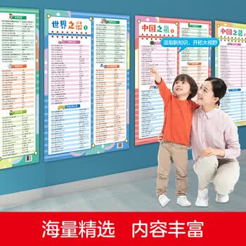 世界之最+中国之最挂图两册 早教地图认知识字挂图学前儿童幼儿园大班3岁6岁启蒙学器三四五六年级课外书
