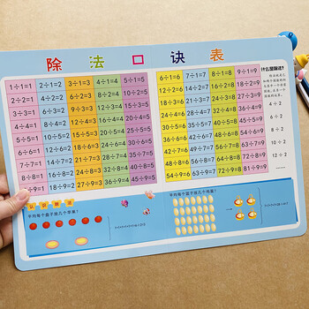 儿童九九除法口诀表挂图小学生一二年级数学天天练99除法表墙贴卡