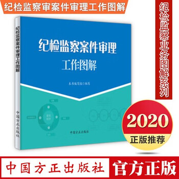 现货2020 纪检监察案件审理工作图解(纪检监察业务图解系列) 审理工作概论案件审理申诉复查 方正