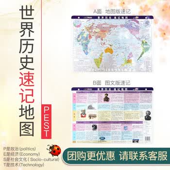 2022年 世界历史 速记地图