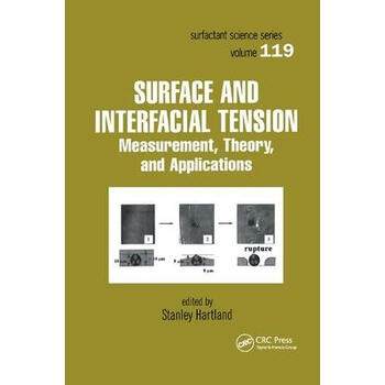 Surface and Interfacial Tension: Measurement, T