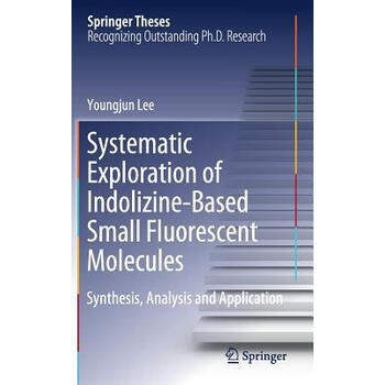 Systematic Exploration of Indolizine-Based Smal