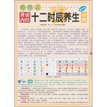便携式黄帝内经十二时辰养生挂图
