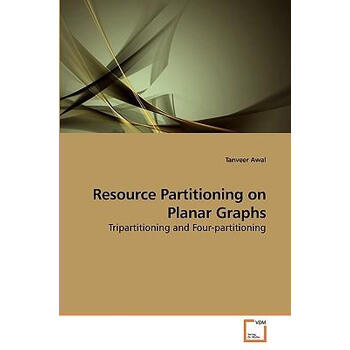 Resource Partitioning on Planar Graphs