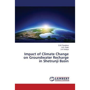 Impact of Climate Change on Groundwater Recharge