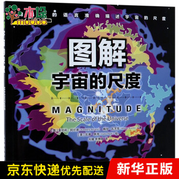 图解宇宙的尺度