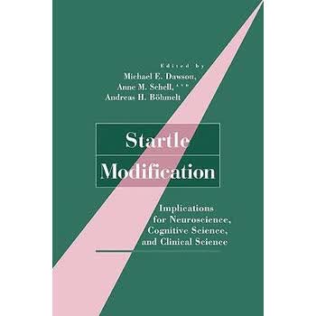 Startle Modification: Implications for Neurosci