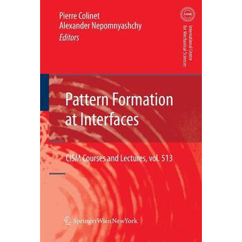 Pattern Formation at Interfaces