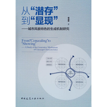 从潜存到显现--城市风貌特色的生成机制研究