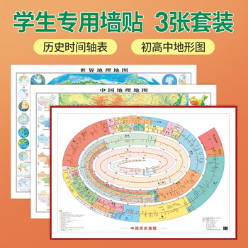 2022年学生地理历史地图 约1.2米*0.9米