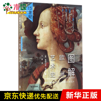 图解欧洲艺术史(15世纪)
