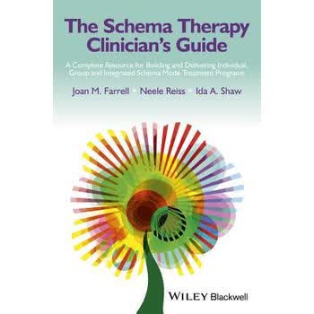 高被引Schema Therapy Clinician's GUI