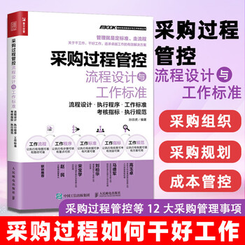 采购过程管控流程设计与工作标准
