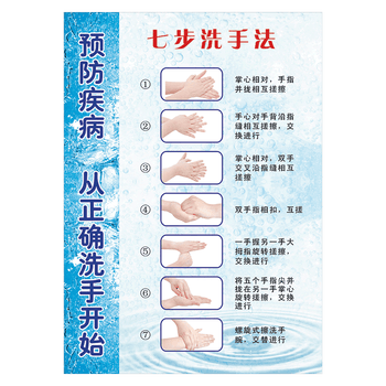 餐饮服务从业人员医院洗手消毒流程图步骤图程序方法墙贴画挂图覆膜防水贴纸TXH TXH03 七步洗手法 80*60厘米 覆膜防水PP贴纸