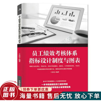 员工绩效考核体系指标设计制度与图表