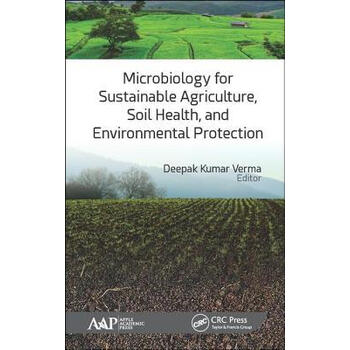 Microbiology for Sustainable Agriculture, Soil H
