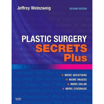 高被引Plastic Surgery Secrets Plus