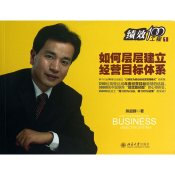 如何层层建立经营目标体系 管理