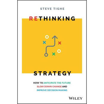 Rethinking Strategy: How To Anticipate The F...