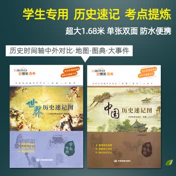 【共2张 便携版】中国和世界历史速记图 历史长河图 中外历史大事件地图图表 中学生历史考试考点速记图