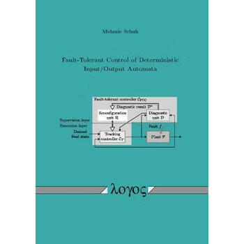 Fault-Tolerant Control of Deterministic Input/Ou