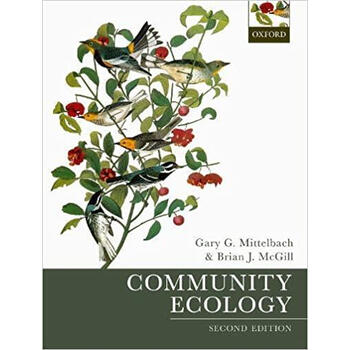 高被引Community Ecology