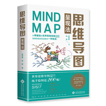 思维导图呈现法