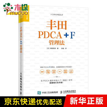 丰田PDCA+F管理法