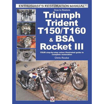 How to Restore Triumph Trident T150/T160 & BSA R