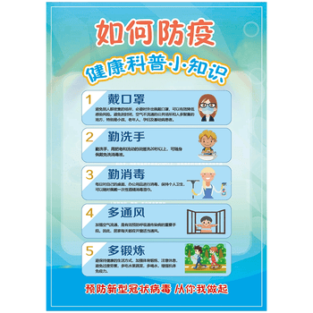 新冠疫情常态化防控宣传画海报挂图防疫指南勤洗手戴口罩新型冠状病毒常识知识墙贴纸WSD07 WSD07-14 预防新冠 50x70cm  PP覆膜贴纸