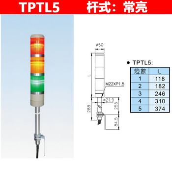 天得TEND三色灯TPFB5-TPTL5-TPFS5-TPWS5-L73ROG 24V警报信号塔灯 TPWB5 盘式 +常亮+蜂鸣器 ...