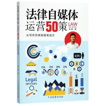 法律自媒体运营50策
