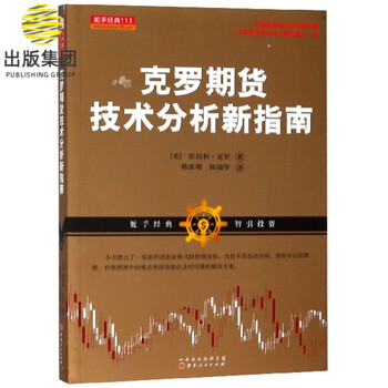克罗期货技术分析新指南