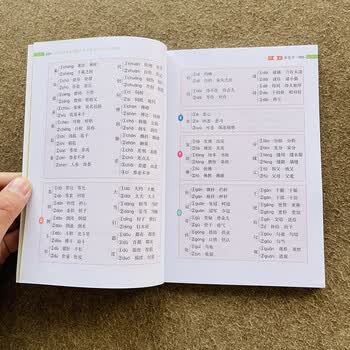 小学生多音字同音字形近字近义词反义词大全拼音字词专项学习手册3-4-5-6年级小学生常见多音字近反义