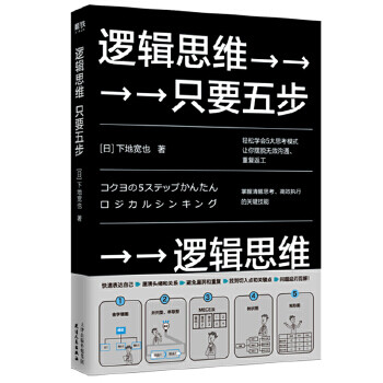 逻辑思维，只要五步(2020年版)