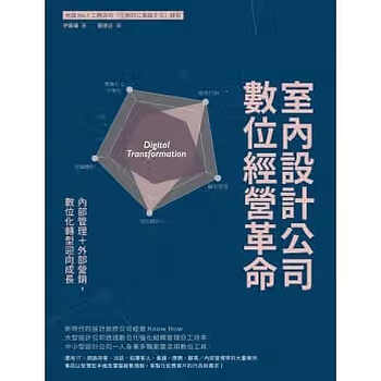 预售 伊藤谦 室内设计公司数字经营革命：内部管理＋外部营销，数字化转型迎向成长 麦浩斯