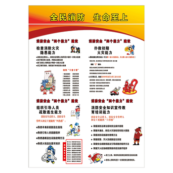消防安全挂图海报展板宣传画消防安全四个能力展板制度牌宣传栏墙贴画贴纸VCH VCH63 消防四个能力 50x70cm  PVC塑料板